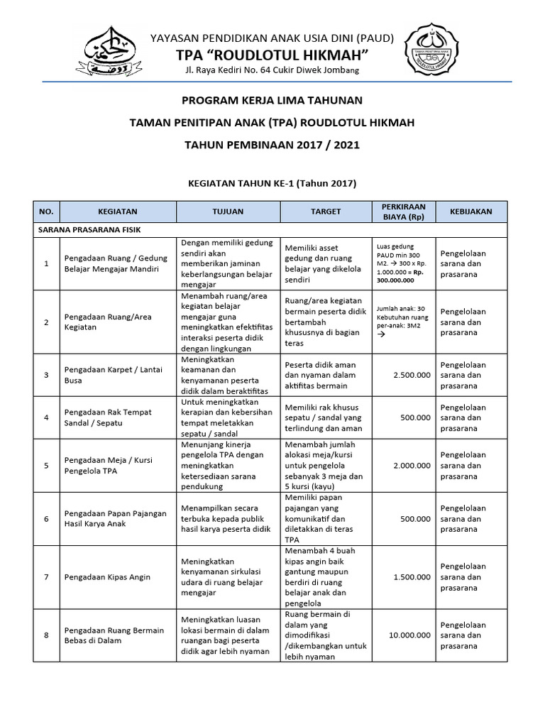 RKL - Matrik - Program Kerja Lima Tahunan - Revisi | PDF