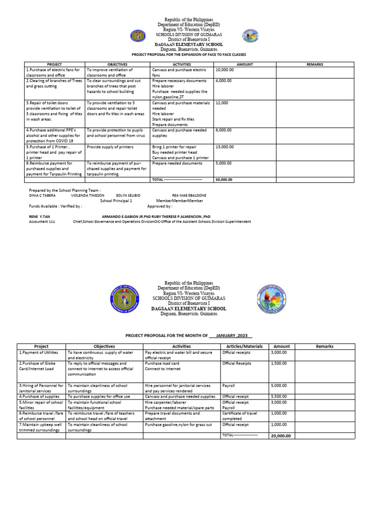 2022 MOOE Proposal Revised | PDF | Receipt | Payroll