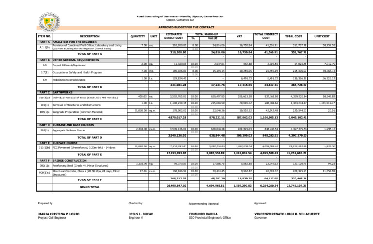 SAMPLE ABC DOCUMENT | PDF | Engineering | Road Infrastructure