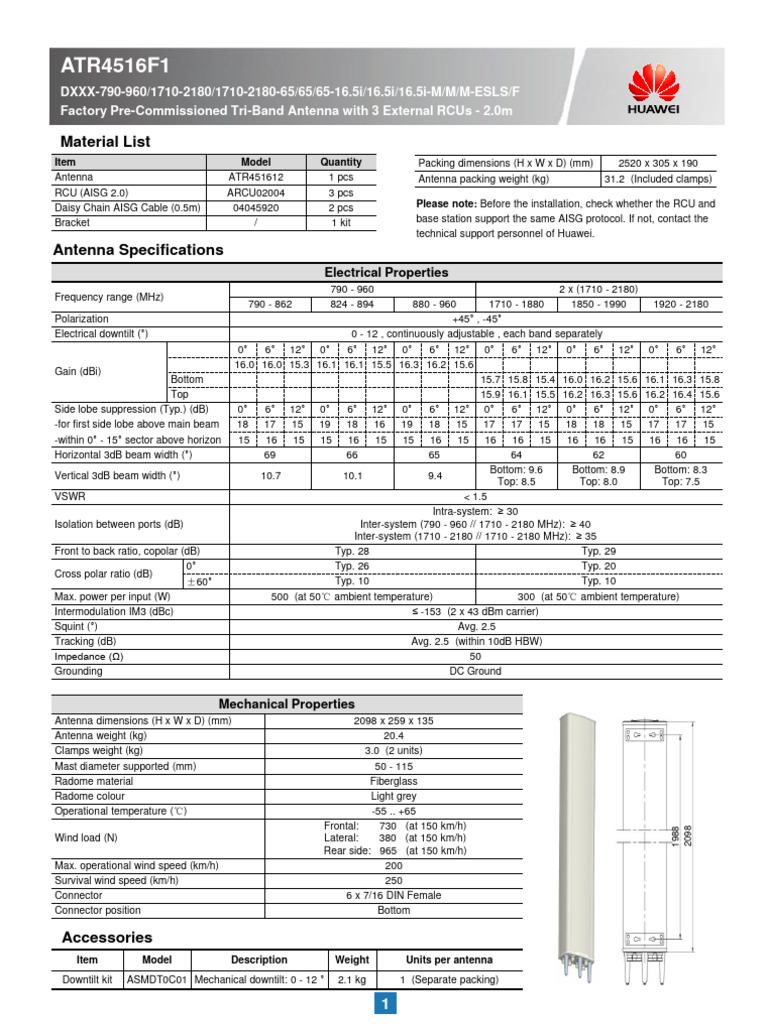ANT-ATR4516F1-1096-001 Datasheet | PDF | Antenna (Radio) | Electrical ... ANT-ATR4516F1-1096-001 Datasheet | PDF | Antenna (Radio) | Electrical ...