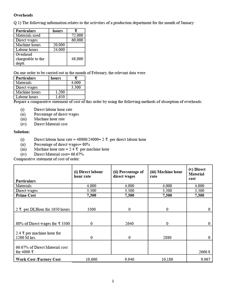 Overhead Qs & Solution | PDF | Economies | Business