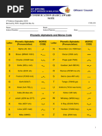 Morse Code Cheat Sheet | PDF