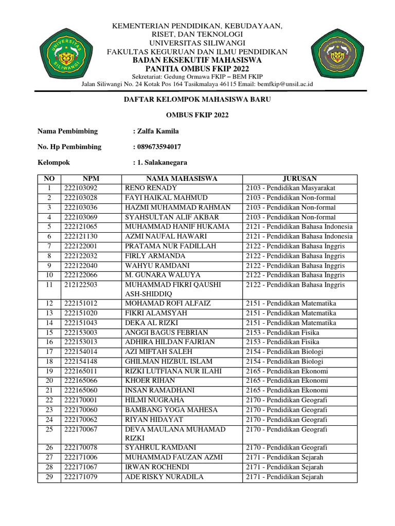 Daftar Kelompok Mahasiswa Baru Ombus Fkip Unsil 2022 | PDF