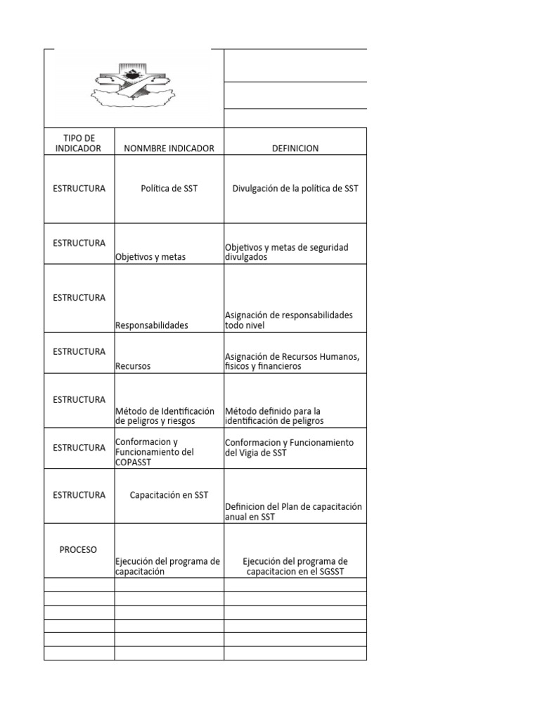 Plantilla de Indicadores y Sus 8 Fichas Tecnicas | PDF