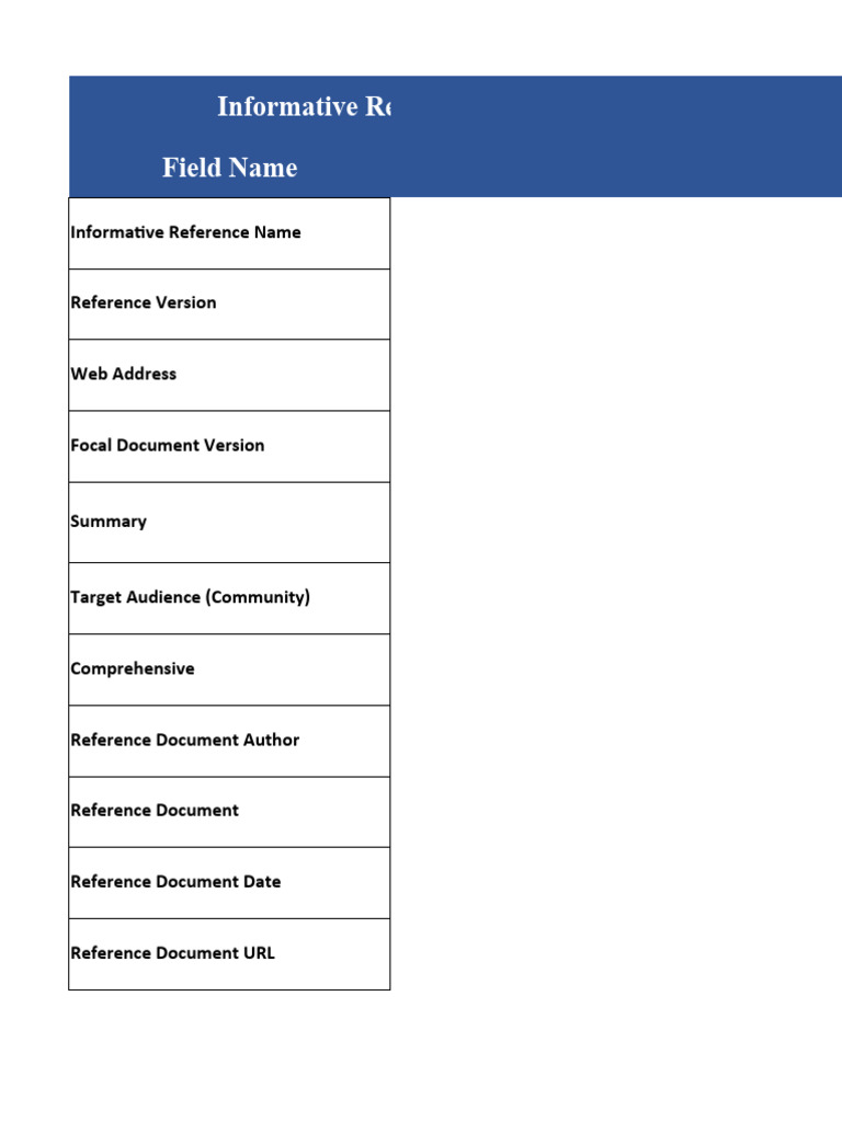 CSF Doe c2m2v2 1 Mapping | PDF | Security | Computer Security CSF Doe c2m2v2 1 Mapping | PDF | Security | Computer Security
