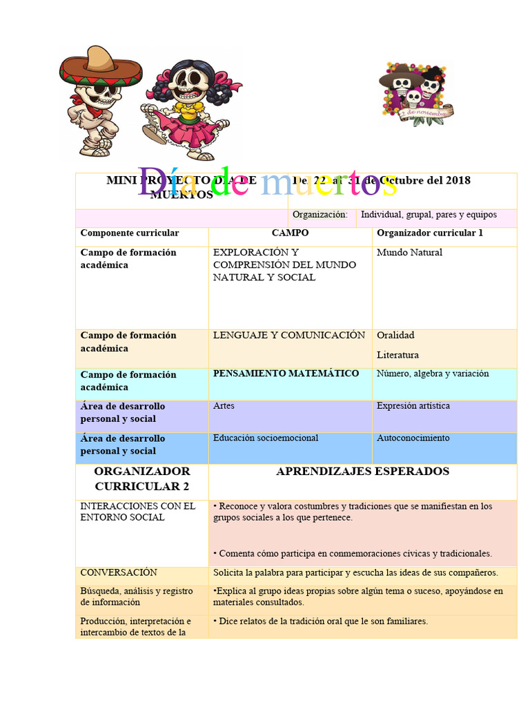 Mini Proyecto: Celebración Día de Muertos | PDF | Comunicación
