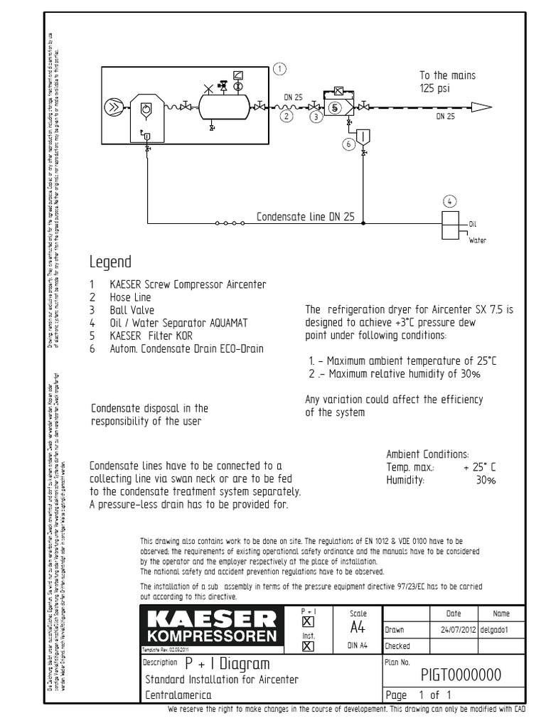 Kaeser Aircenter Installation Guide | PDF | Humidity | Mechanical Engineering