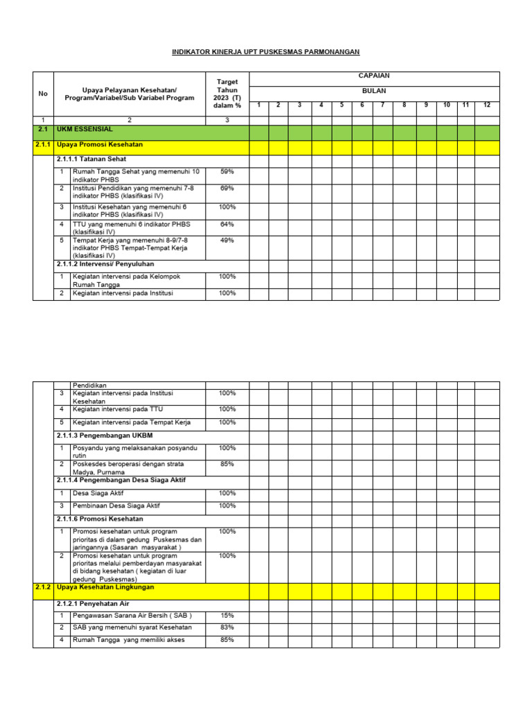 Form PKP Parmmonangan | PDF | Pengembangan Diri | Sains & Matematika