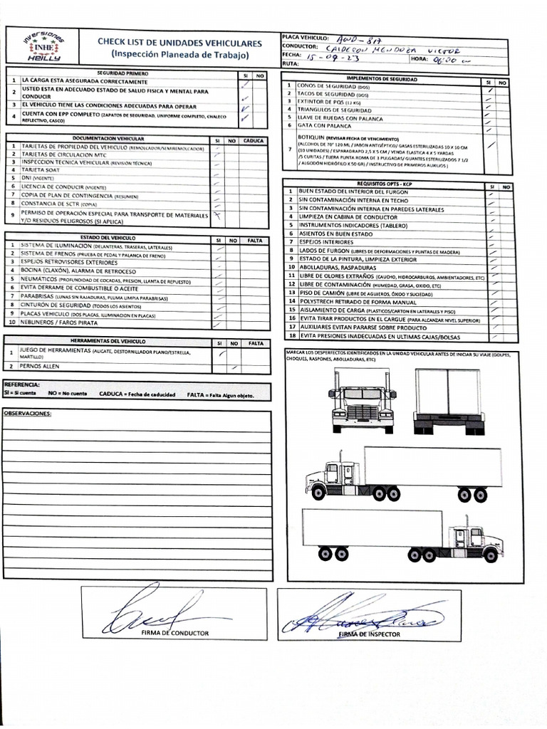 Check List de Unidades | PDF