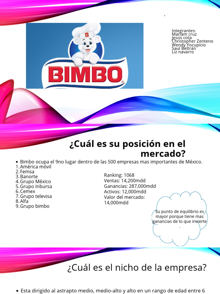 Bimbo - PPTX 20231113 204839 0000 | PDF | Mondelez International | Sector privado