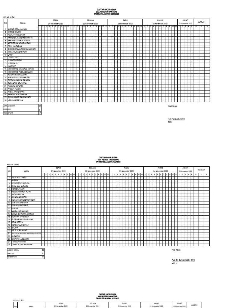 Absen Siswa 2022-2023-2 | PDF