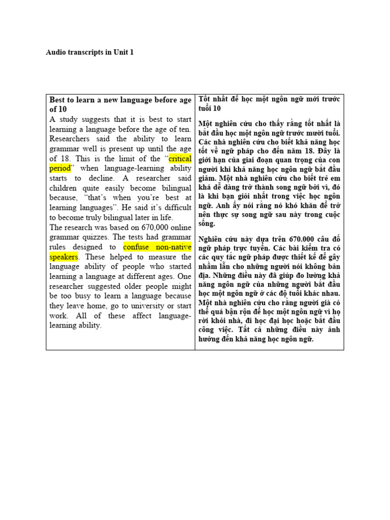 Audio Transcripts in Unit 1 | PDF