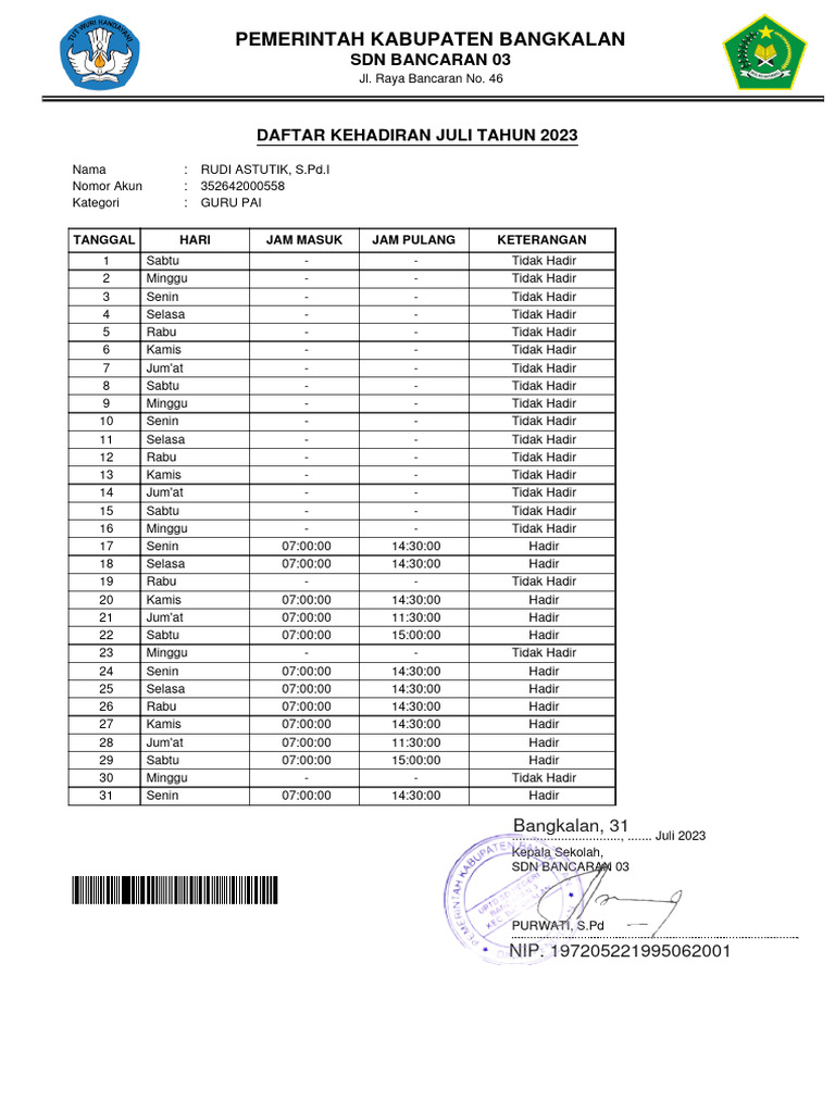 Absen Juli 2023 | PDF