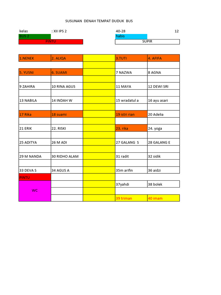 Susunan Tempat Duduk Okk | PDF