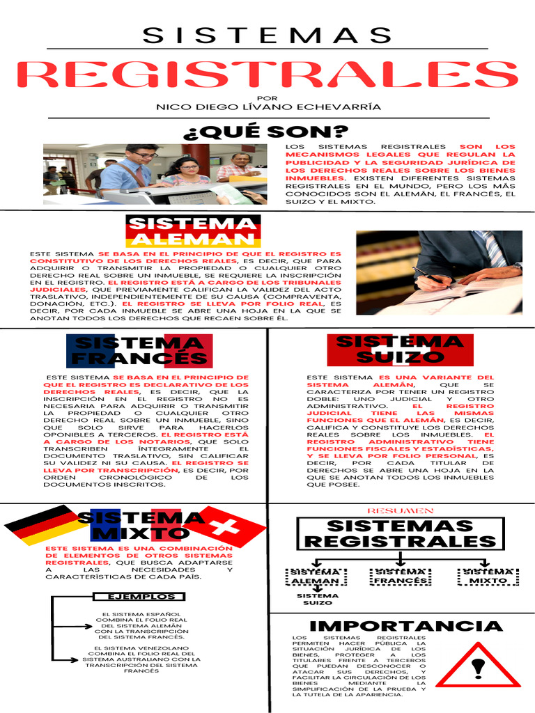 Sistemas Registrales | PDF | Propiedad | Gobierno