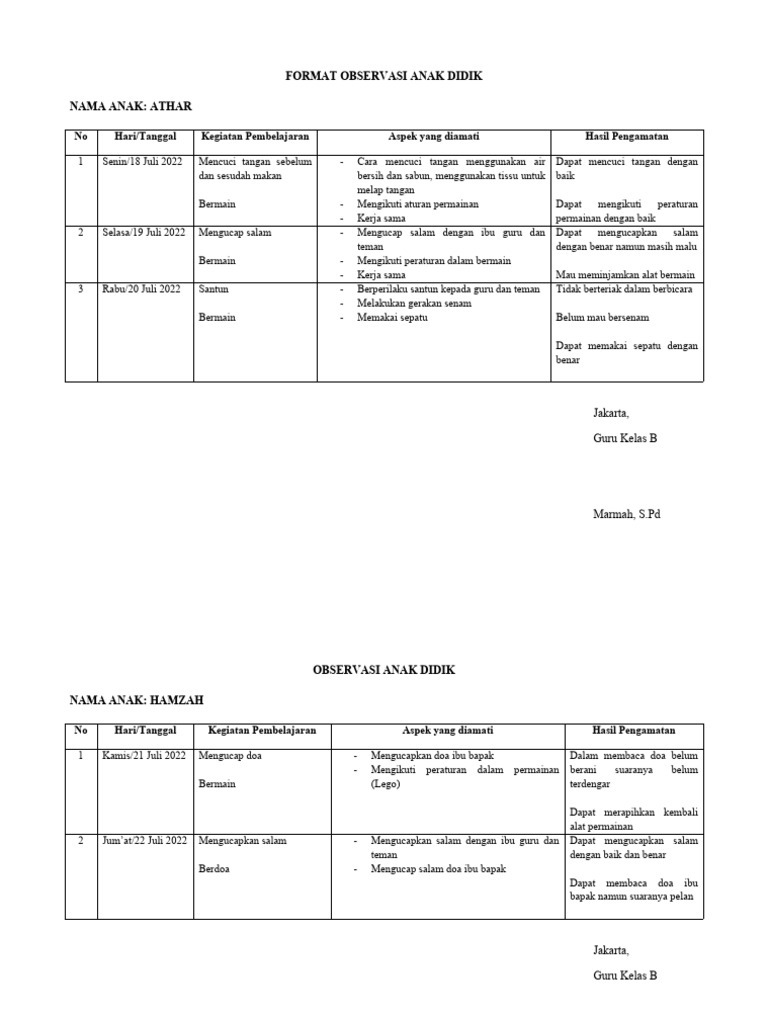Contoh Format Observasi Anak PAUD | PDF
