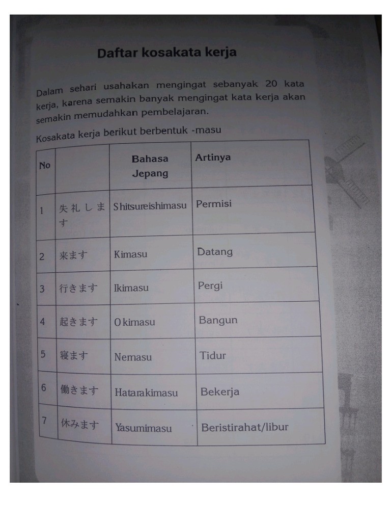 Kata Kerja Nippon | PDF
