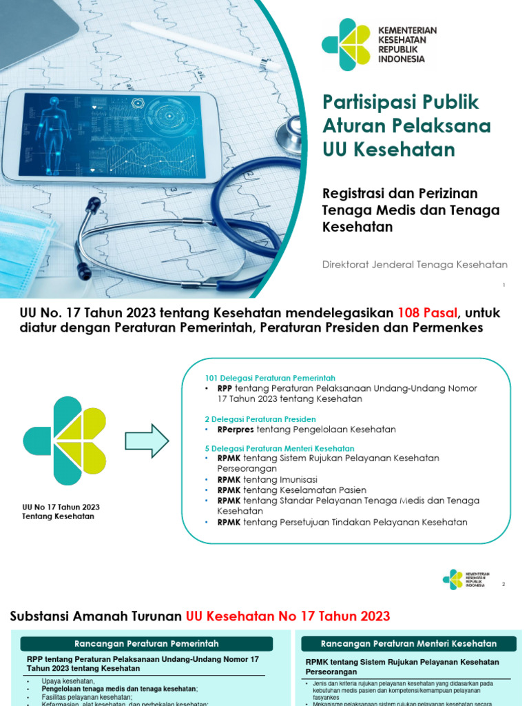 Registrasi Dan Perizinan | PDF