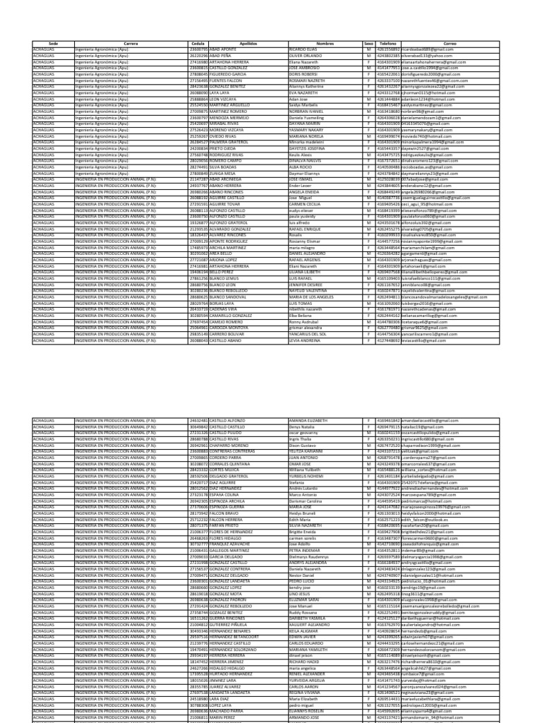 CARRERAS TRADICIONALES - Unellez.Apure | PDF | Inteligencia | Ciencias fisicas