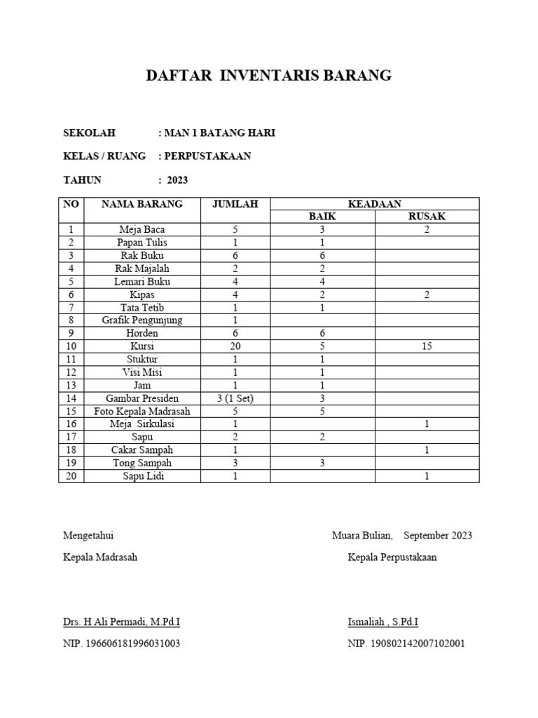 Daftar Inventaris Barang 2023 | PDF