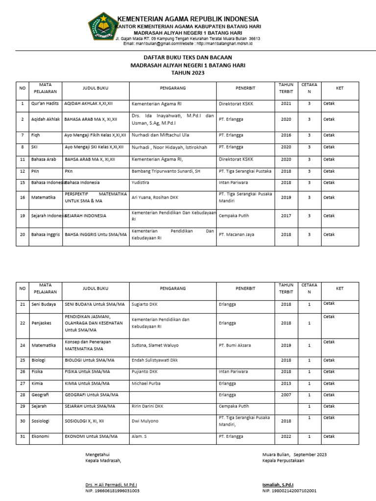 d.1 Daftar Buku Teks Dan Bacaan 2023 | PDF