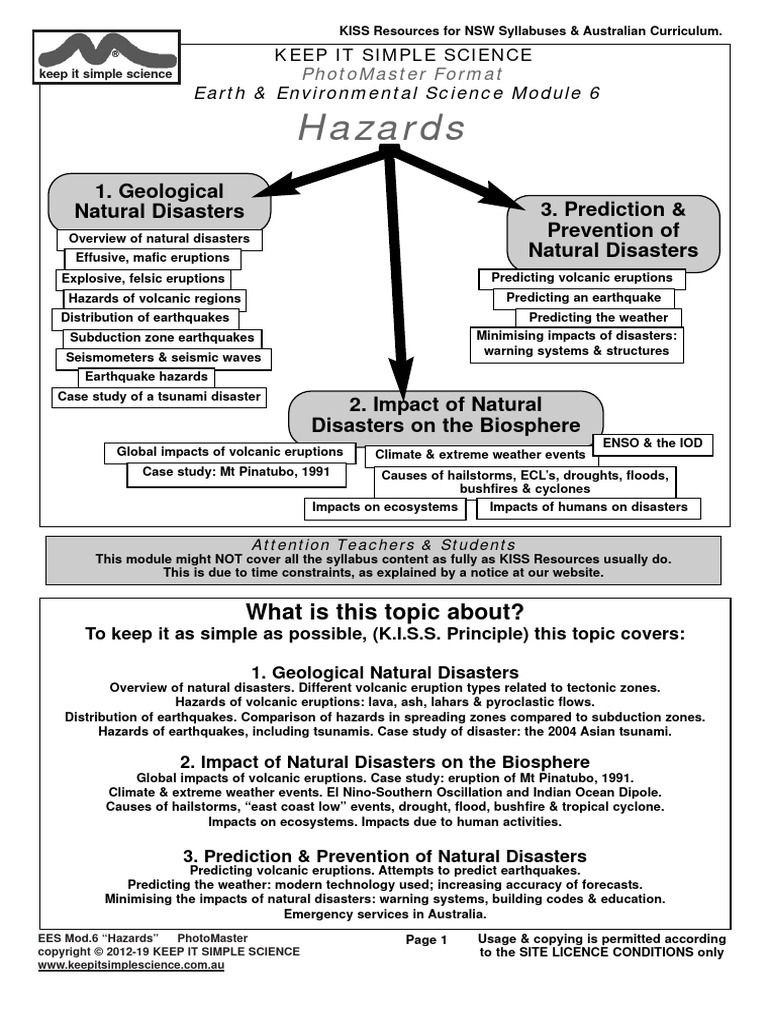 Module 6 - Kiss Notes | PDF | Magma | Volcano
