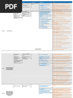 ISO 27701 PIMS With GDPR Documentation Kit | PDF | Information Security | Computer Security