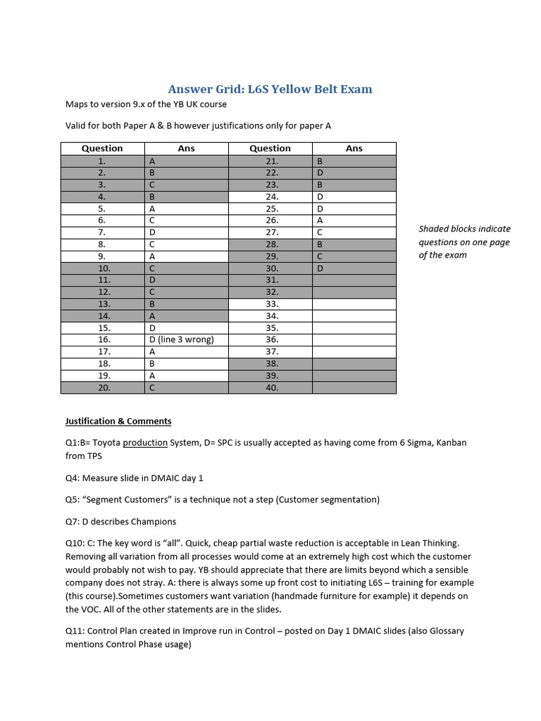 L6S Yellow Belt Exam Answer Grid | PDF | Six Sigma | Production And ...