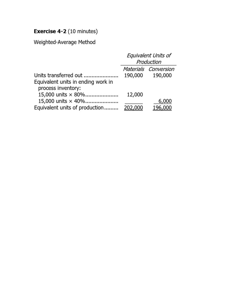 Chapter 4 Solutions-1 | PDF | Inventory | Cost