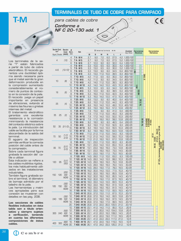 Terminales 2 | PDF