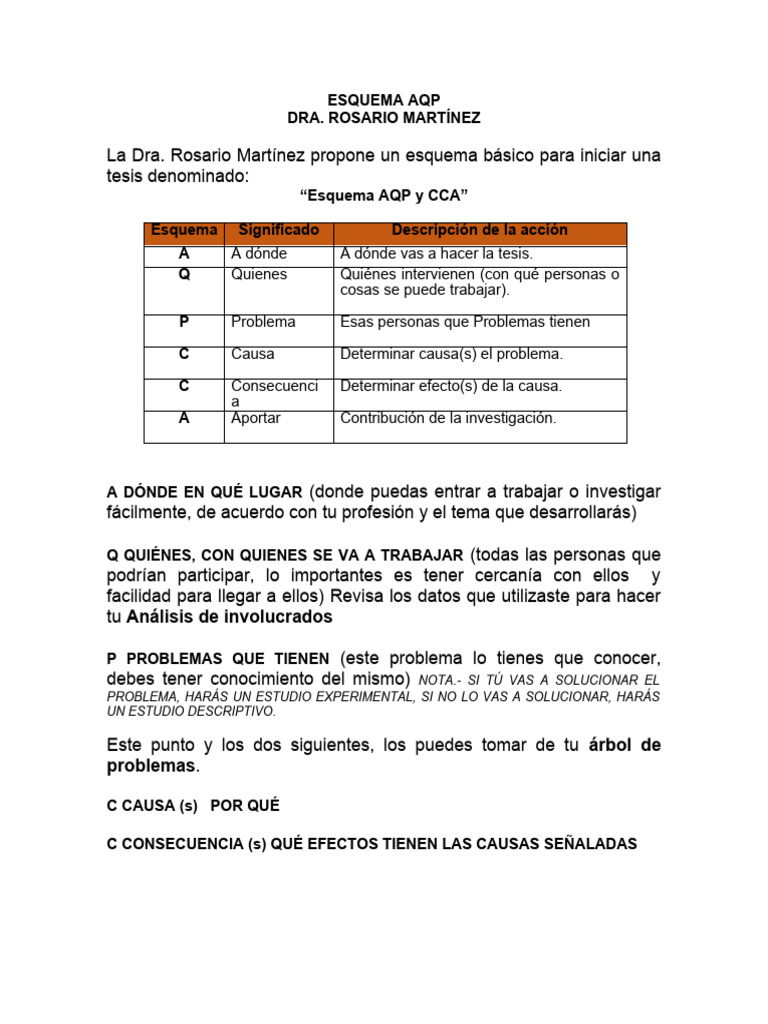 Esquema Aqp | PDF | Science