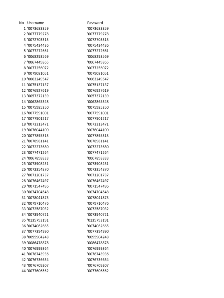 Form Data Siswa | PDF | Access Control | Computer Access Control