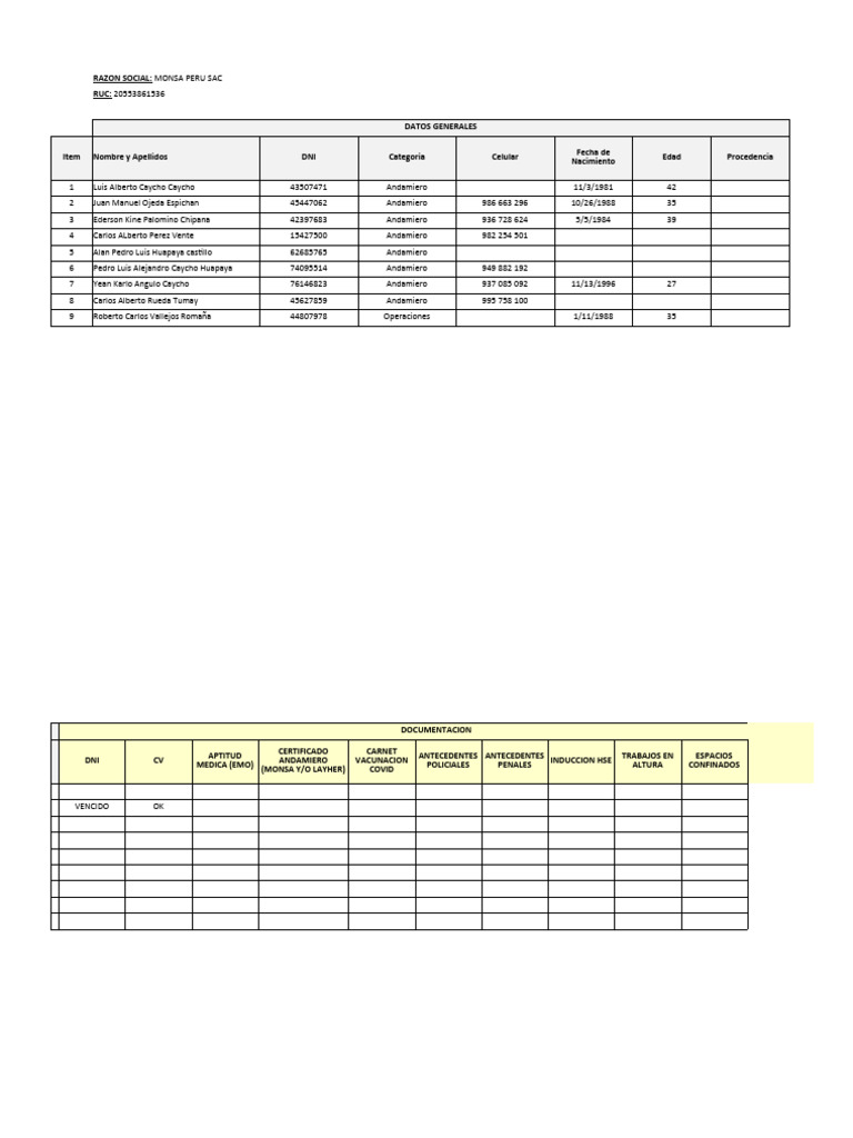SXXXXX Personal - Cliente | PDF