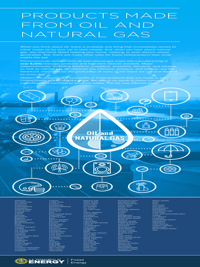 Products Made From Oil and Natural Gas Infographic | PDF | Oil ...