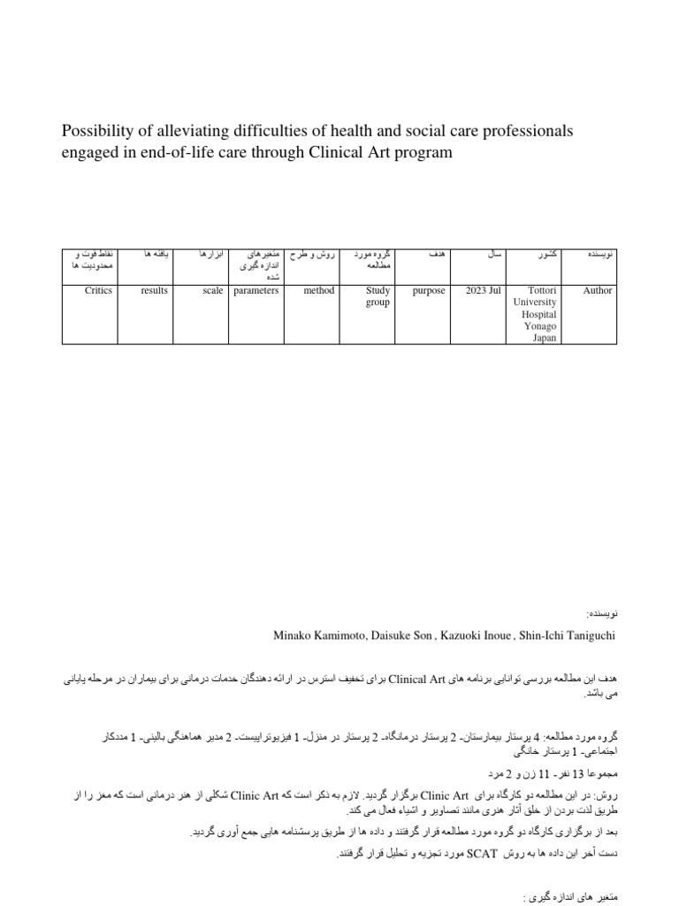 Charting PDF