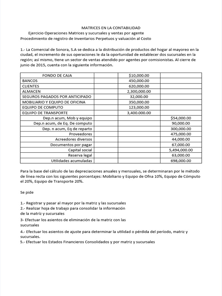 Matrices en La Contabilidad | Descargar gratis PDF | Matriz ...