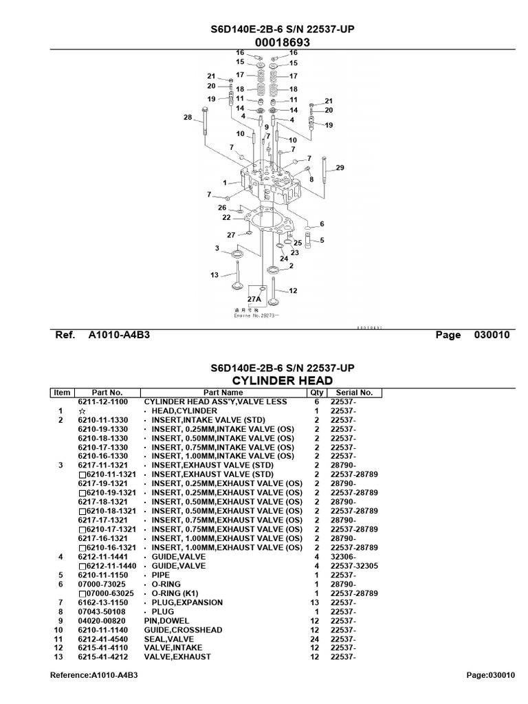 Cyl Head Engine GD825A-2 | PDF | Piston | Mechanical Engineering