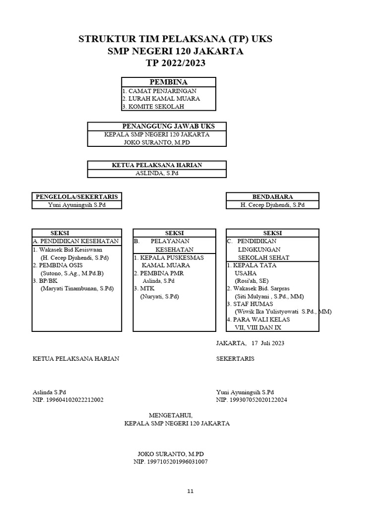 Struktur Tp Uks 2223 | PDF