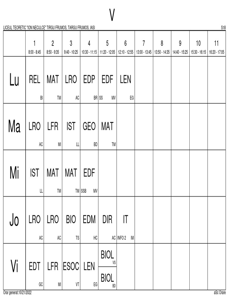 Orar - Clase (3) - 1 | PDF