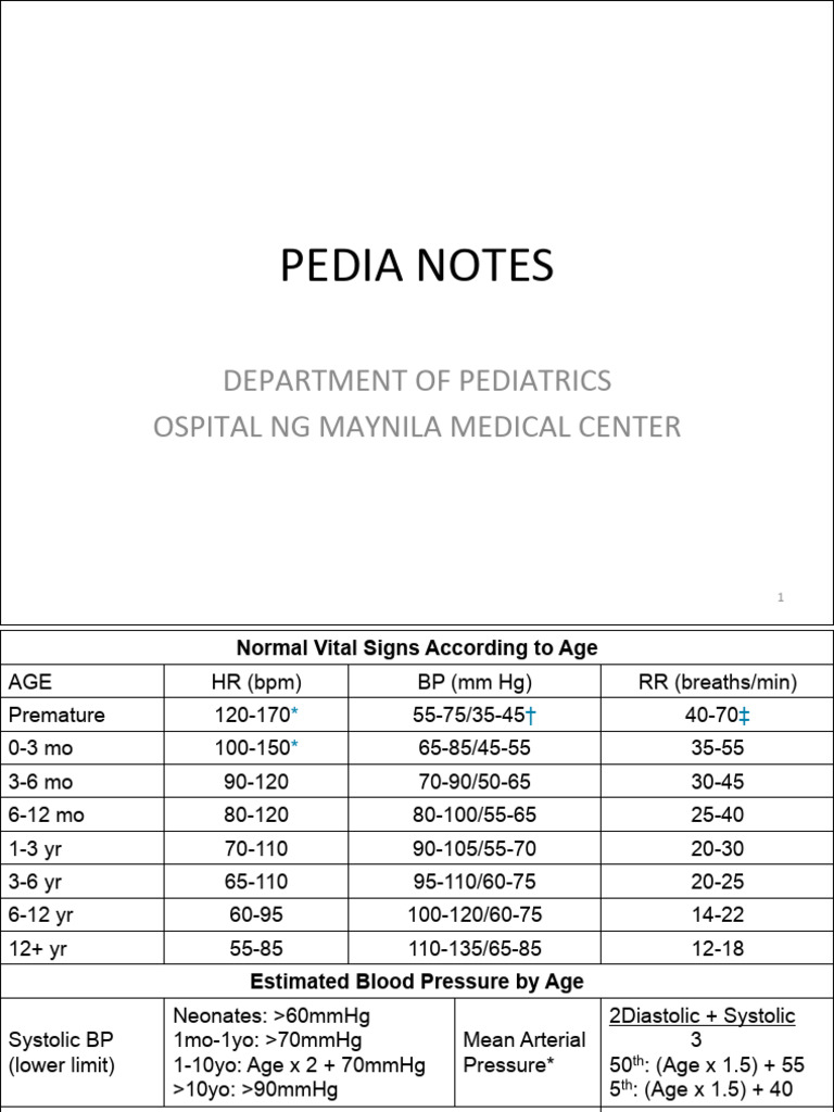 OMMC Pedia Notes EDITED | PDF | Sepsis | Shock (Circulatory)