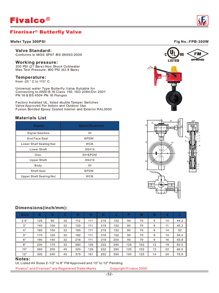 Brosur Fivalco Pipes & Hydrant | PDF | Valve | Pipe (Fluid Conveyance)