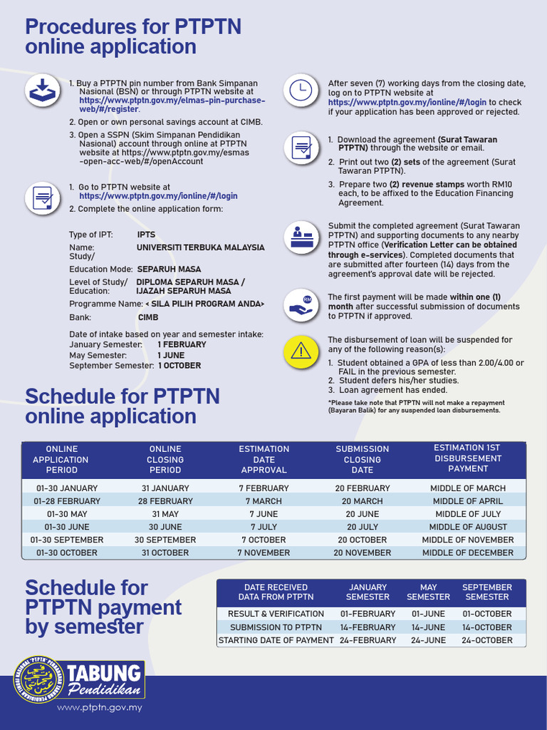 Guideline PTPTN Application | PDF | Financial Services | Personal Finance