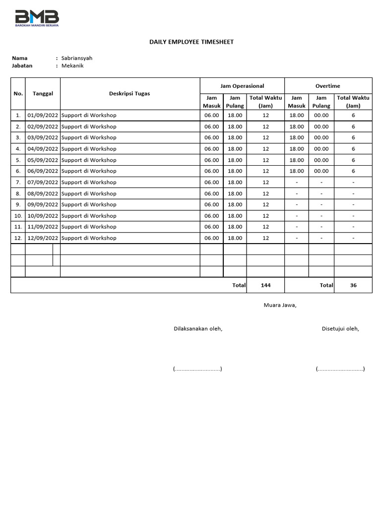 Daily Employee Timesheet A.N. Sabriansyah | PDF