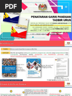 Carta Organisasi 2025 | PDF