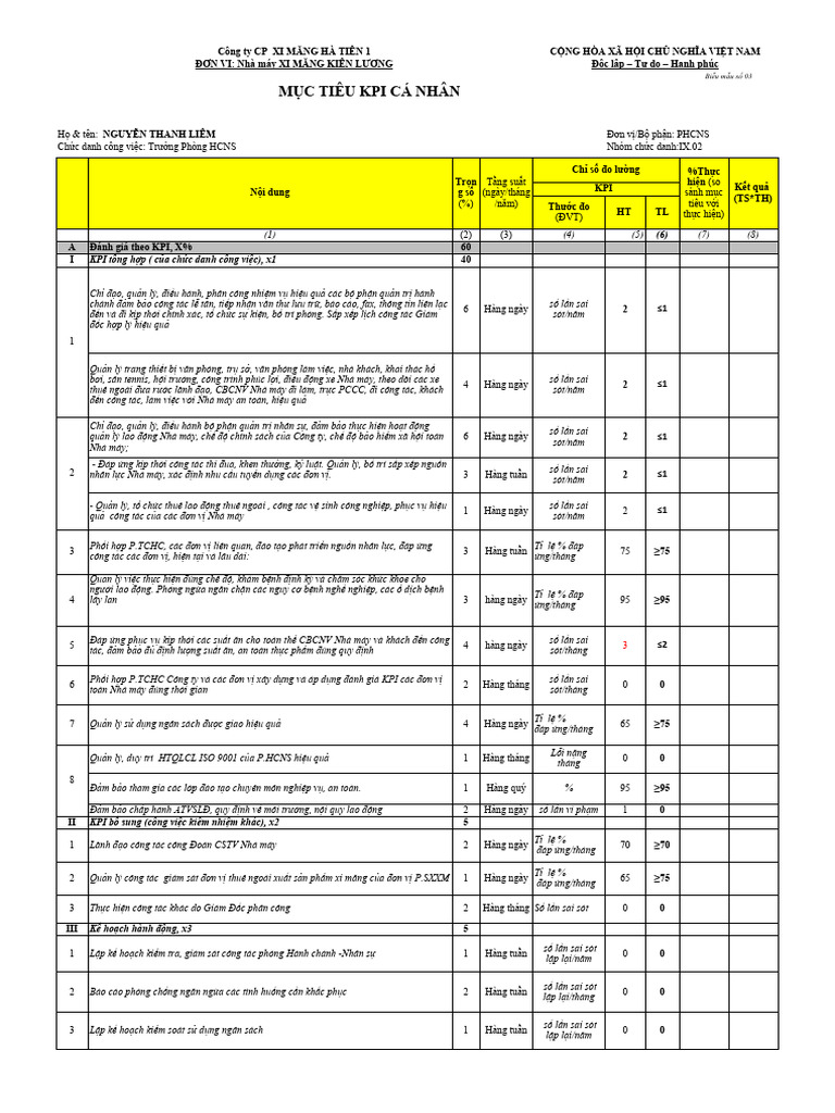 BM 03 - Muc Tieu KPI Ca Nhan-Truong Phong | PDF