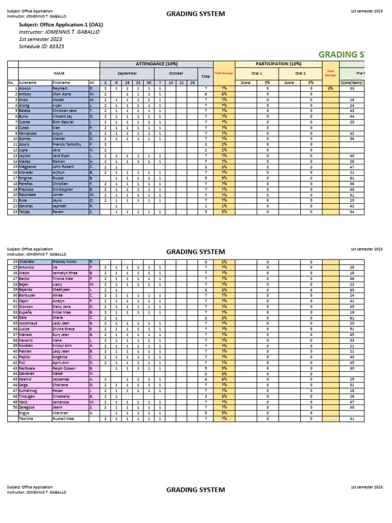 OA Attendance Schedule ID 83325 | PDF