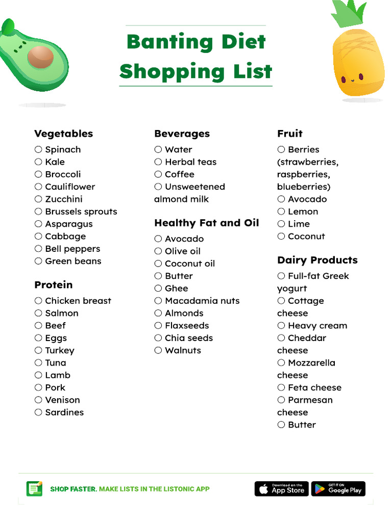 Banting Diet List Listonic | PDF