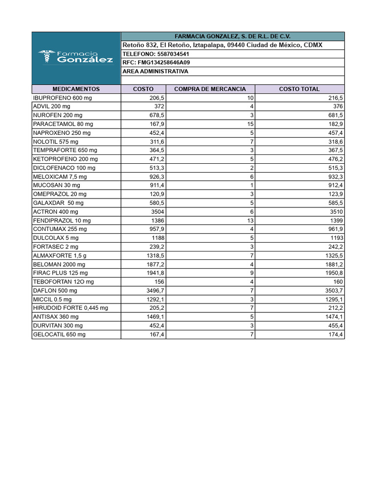 TAREA 1-RM - Hoja 1 | PDF | Pfizer | Dolor
