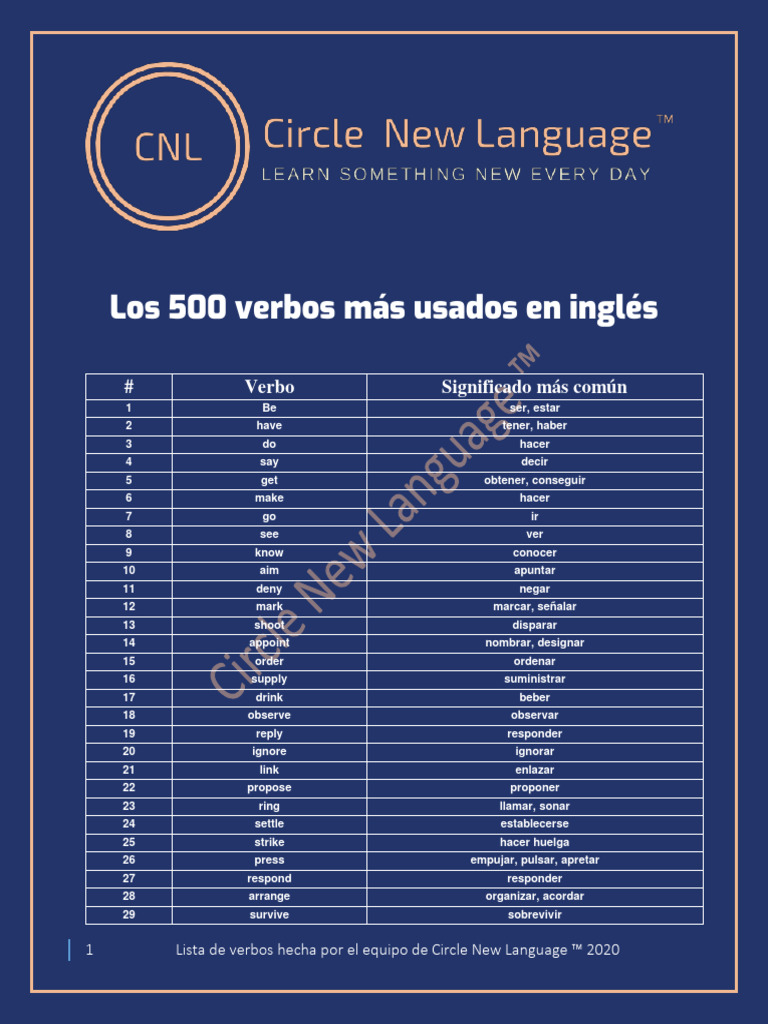 Los 500 Verbos Más Usados en Inglés | PDF