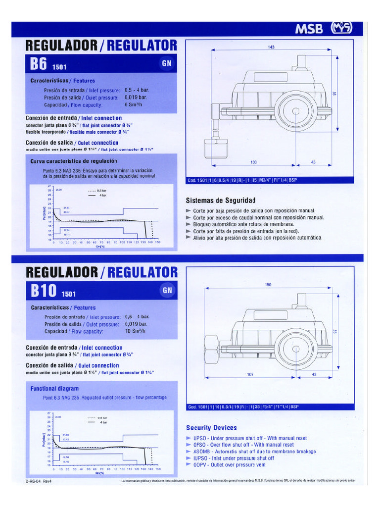 Reguladores B6-B10-B25 | PDF